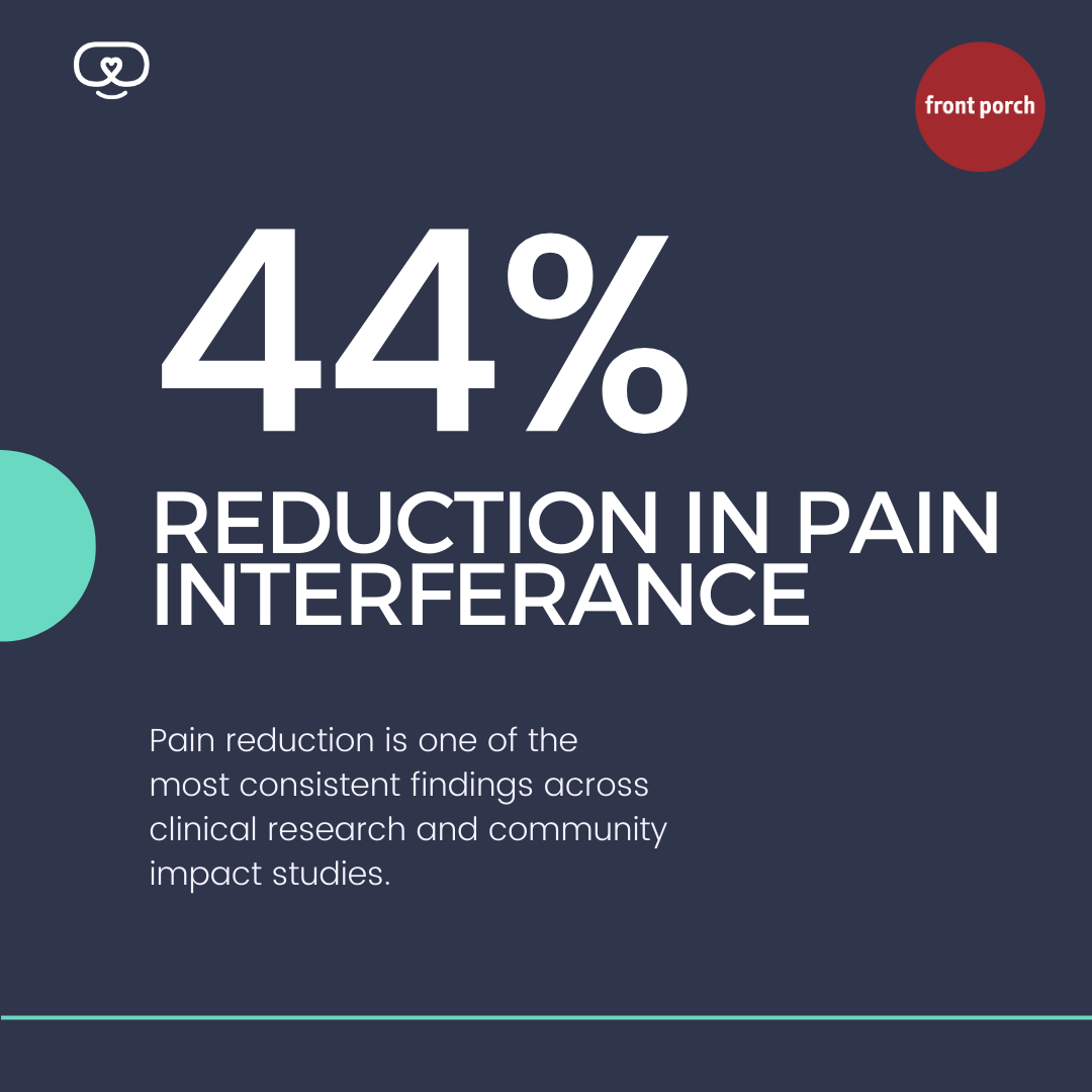 Virtual Reality for Seniors | Rendever